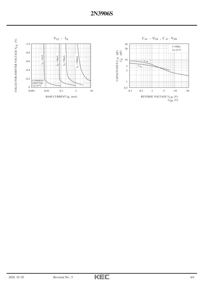 2N3906S-RTK/PS datasheet page 4