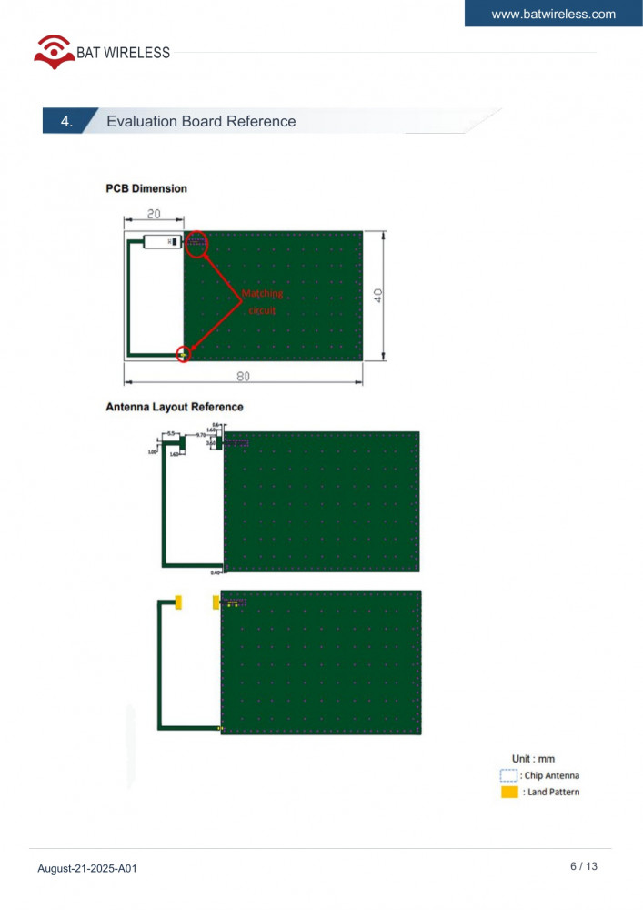 BW315MNX1304 datasheet page 6