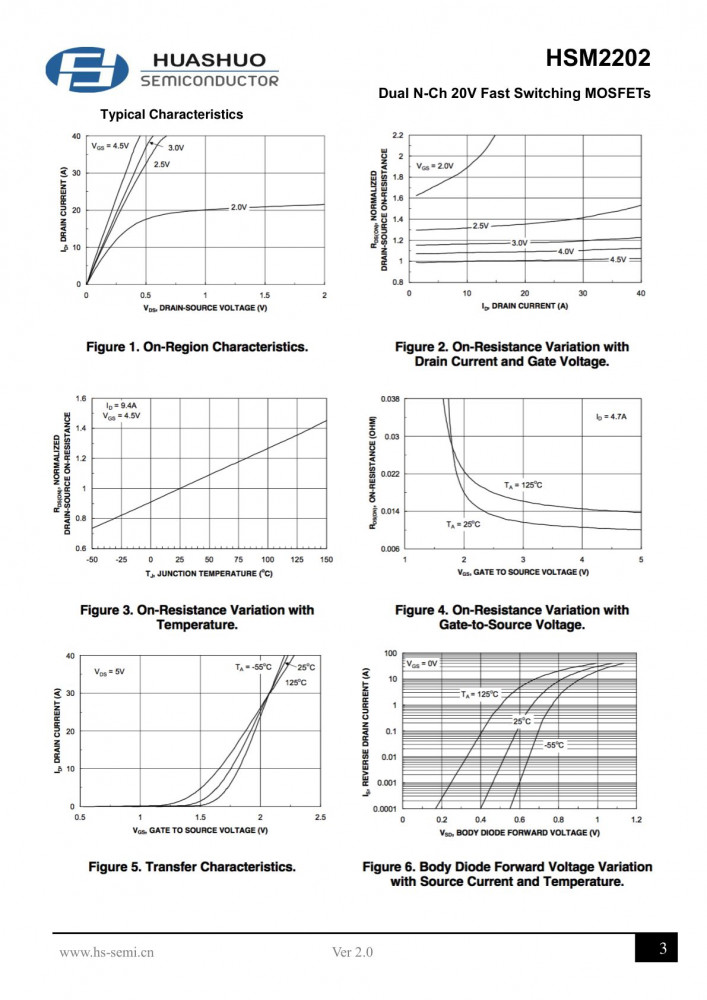 HSM2202 datasheet page 3