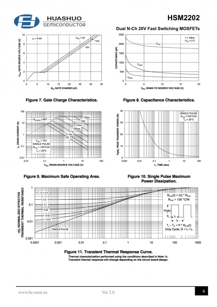 HSM2202 datasheet page 4