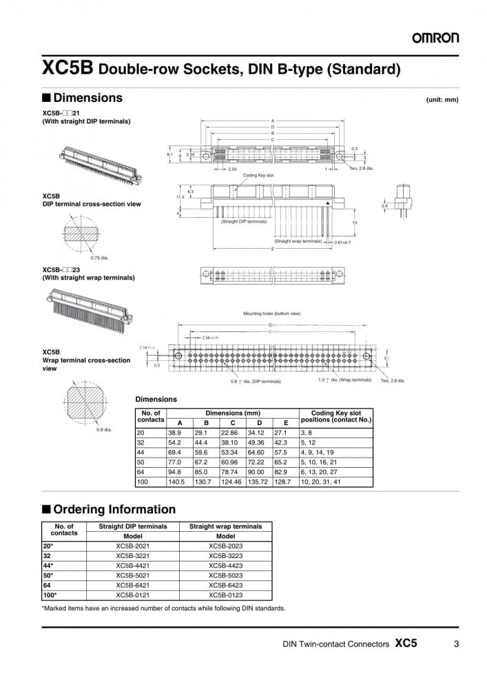 OMRON XC5 technical document page 3