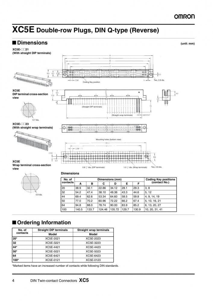 OMRON XC5 technical document page 4