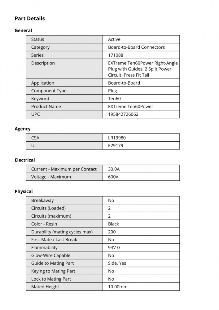 Technical document image 2 for MOLEX 1710888402