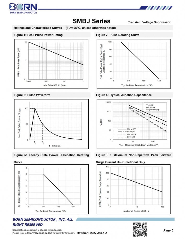 BORN SMBJ series datasheet page 5