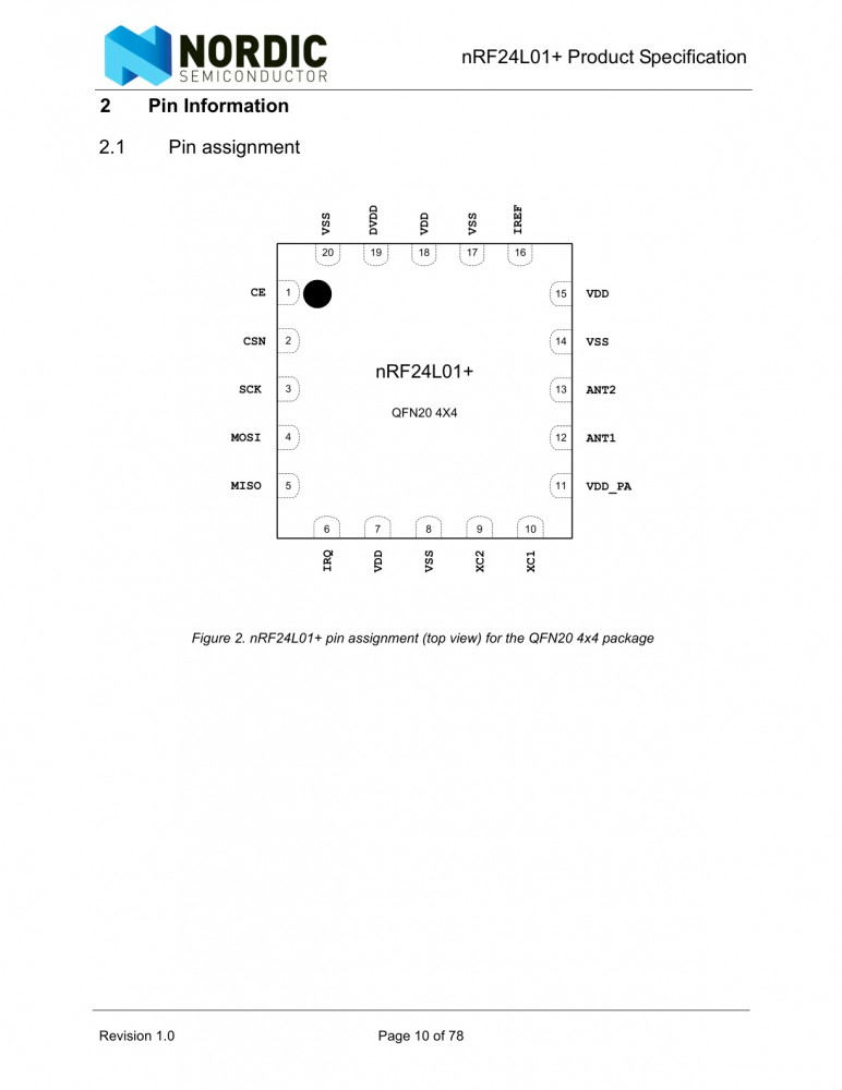 NRF24L01P-R7 datasheet page 10