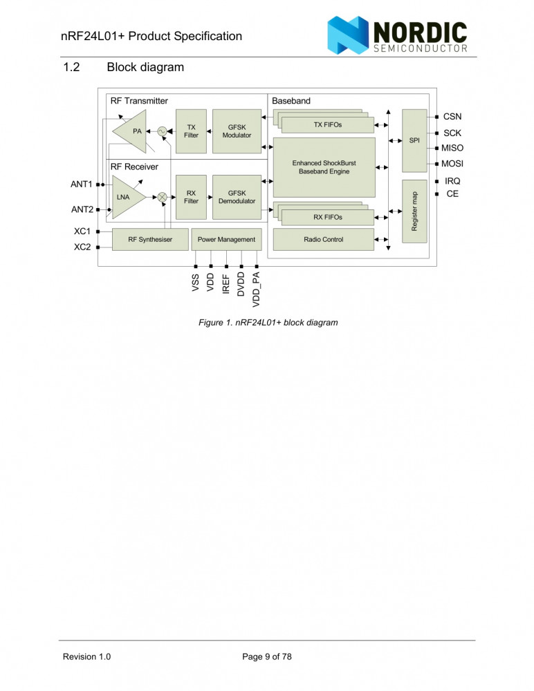 NRF24L01P-R7 datasheet page 9