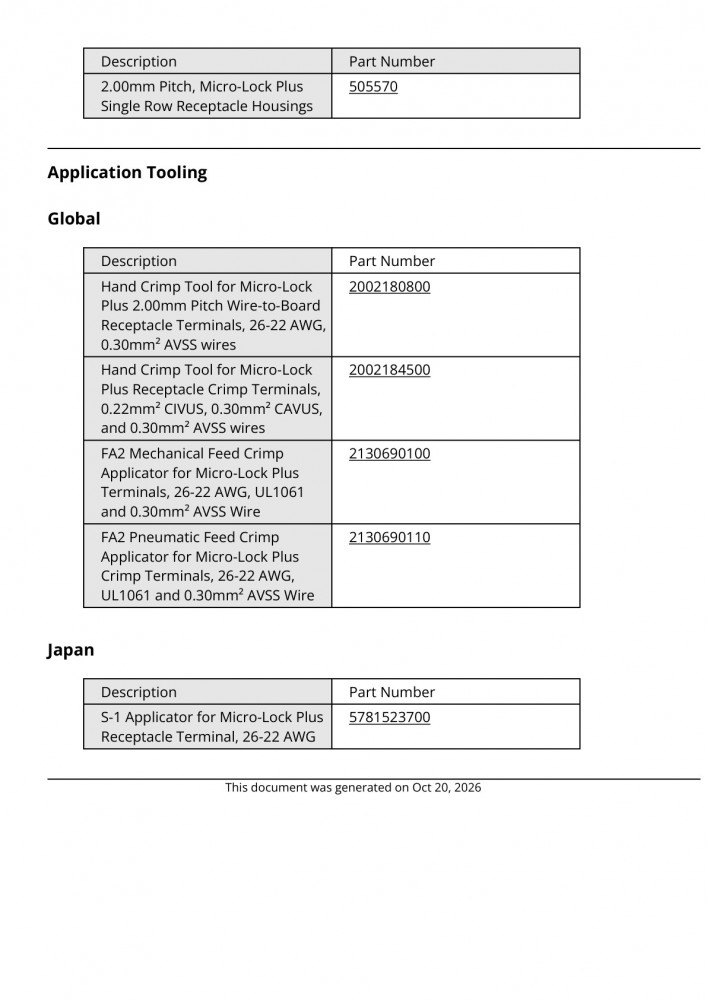 Technical document page 3 for product reference