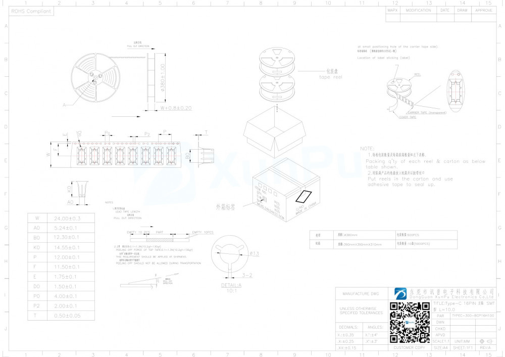 TYPEC-300-BCP16H100 technical drawing page 2