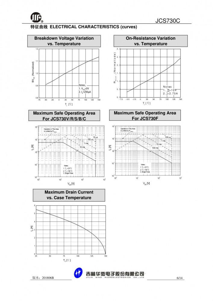 JCS730RC datasheet page 6