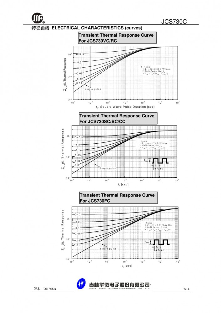 JCS730RC datasheet page 7