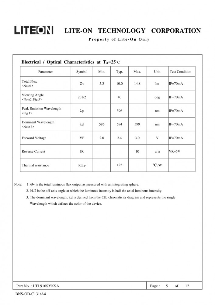 LTL916SYKSA datasheet page 6