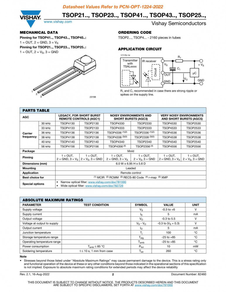 TSOP2336 datasheet page 2