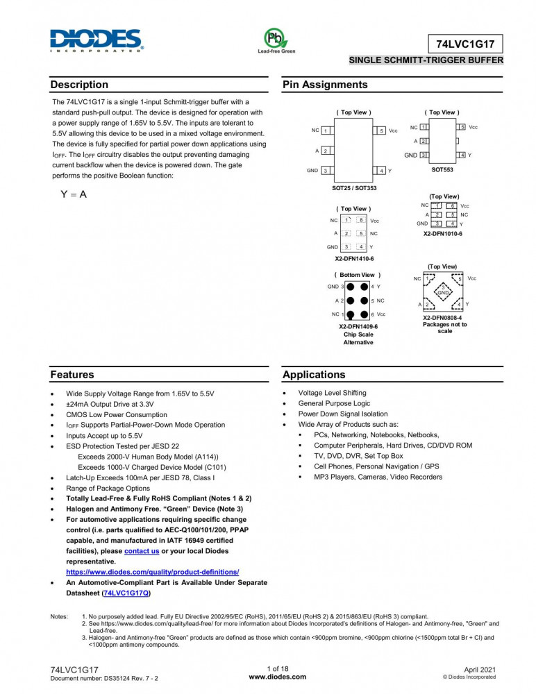 74LVC1G17 datasheet page 1