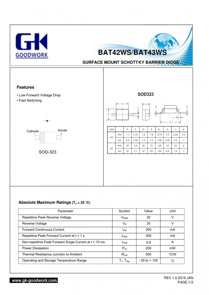 BAT43WS datasheet page 1