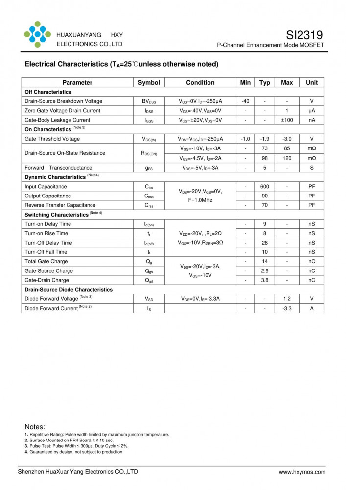 SI2319 technical document page 2