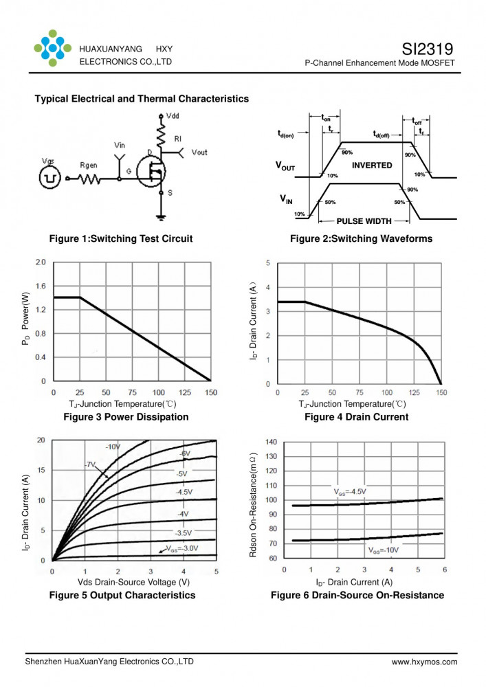 SI2319 technical document page 3