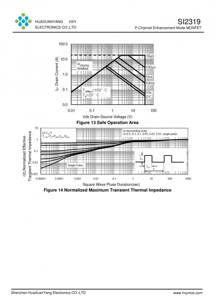 SI2319 technical document page 5