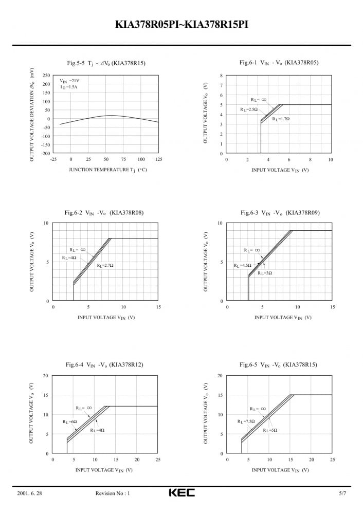 KIA378R12PI-U/P datasheet page 5