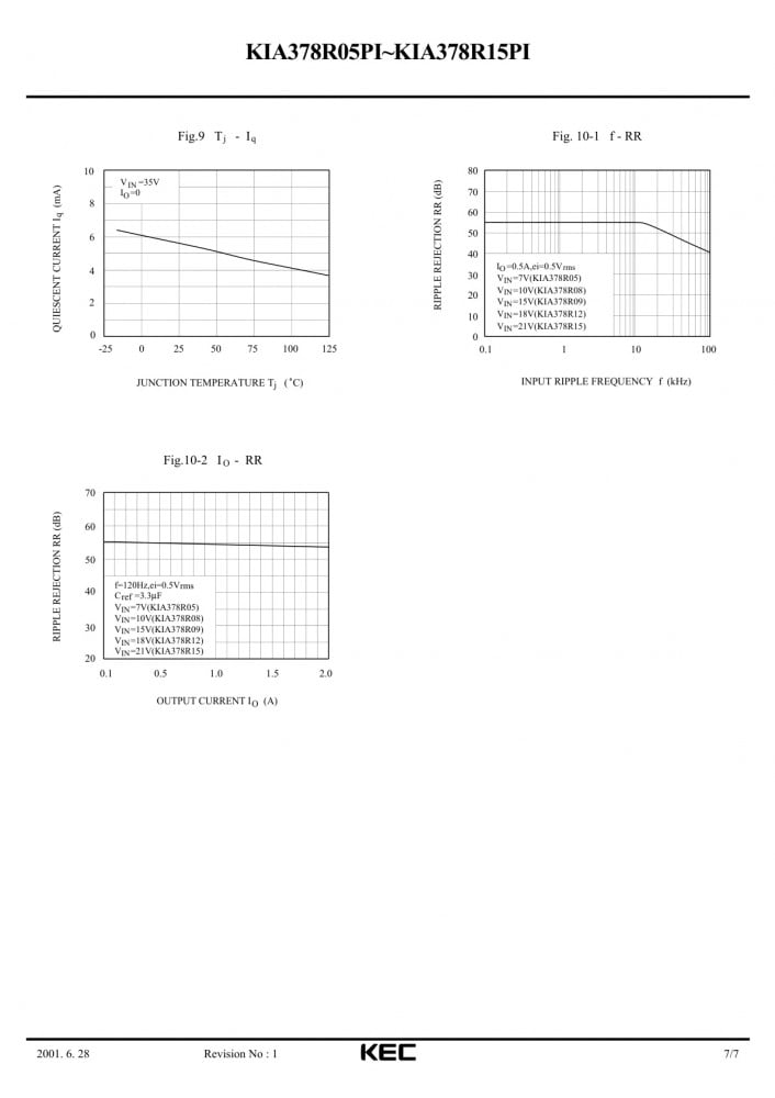 KIA378R12PI-U/P datasheet page 7