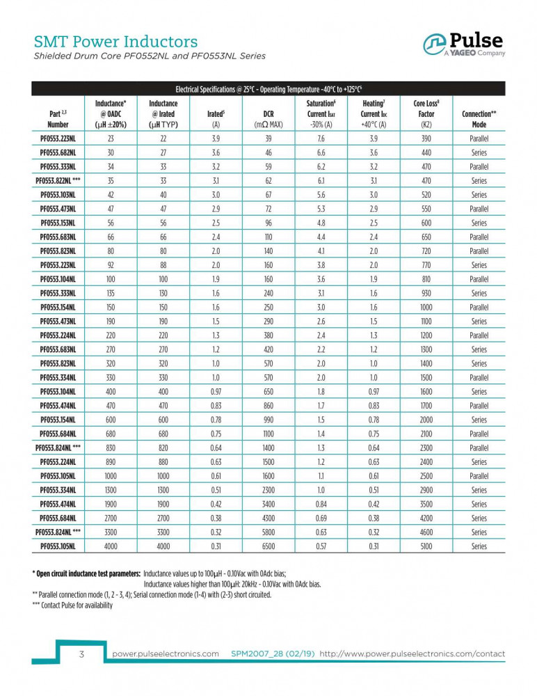 PF0553 series datasheet page 3