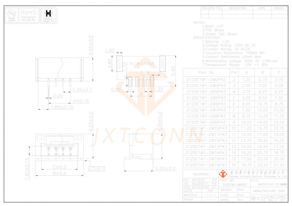 D125E1W1-2W2P43 technical drawing