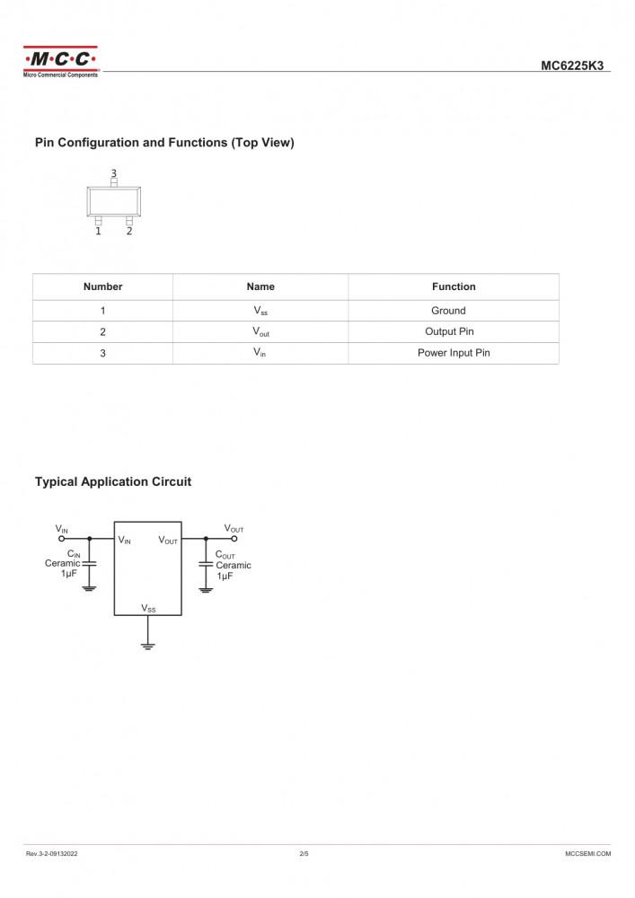 MC6225K3-3.3-TP datasheet page 2