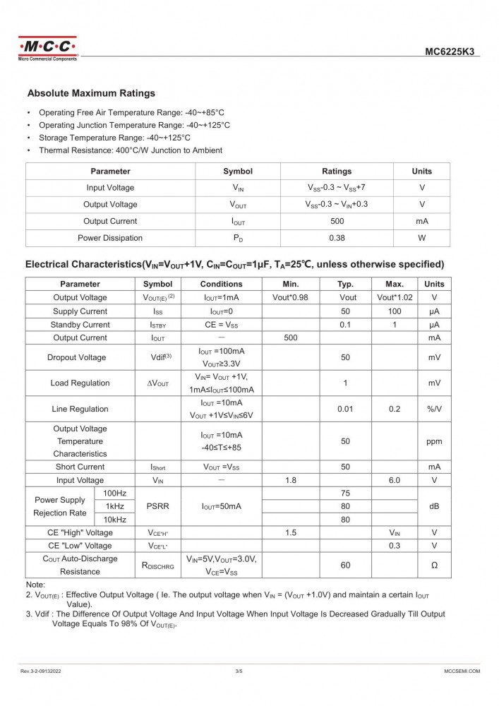 MC6225K3-3.3-TP datasheet page 3