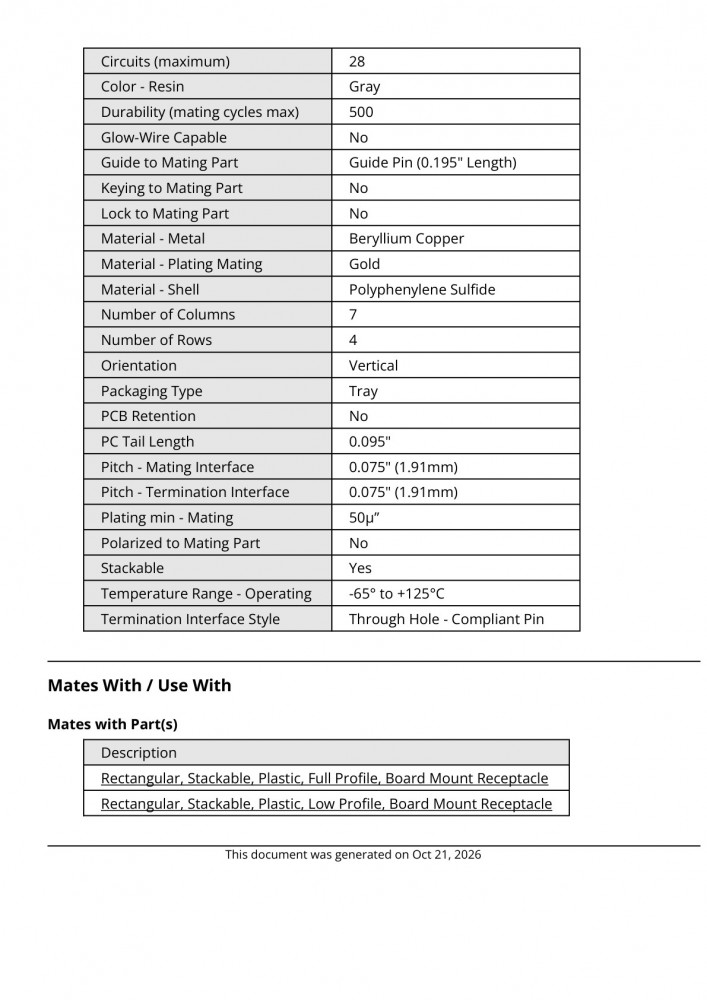 RC422-028-101-3000 technical document page 2