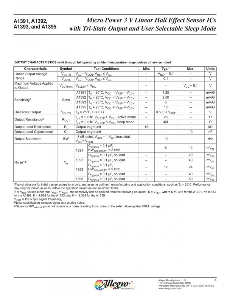 A1393SEHLT-T datasheet page 4