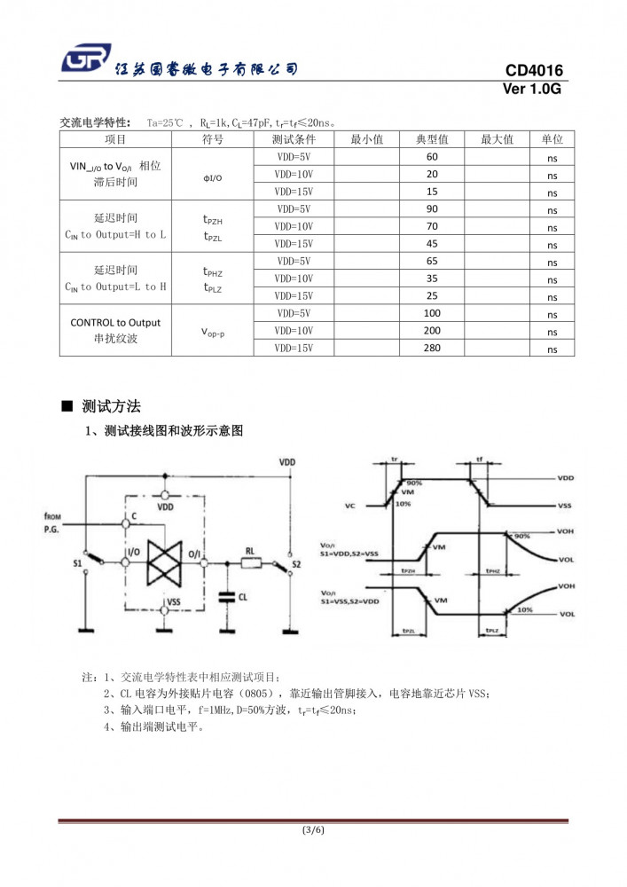 CD4016S technical document page 3