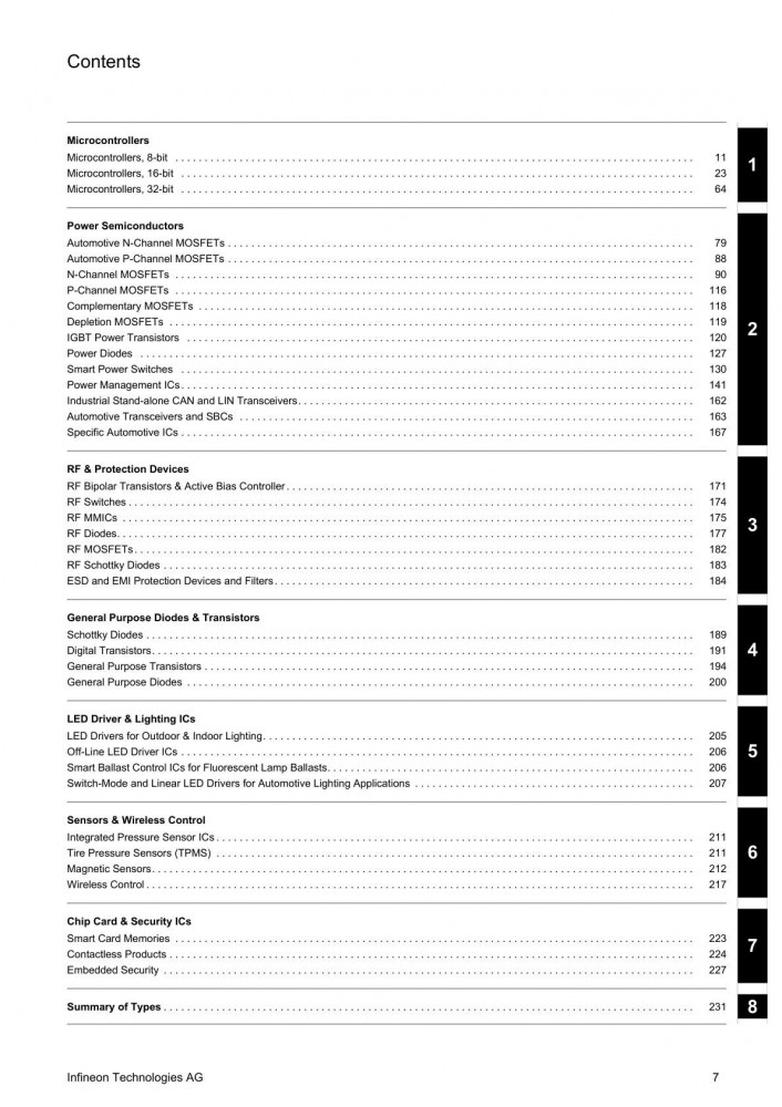 XC8221FRAAAFXUMA1 technical document page 7
