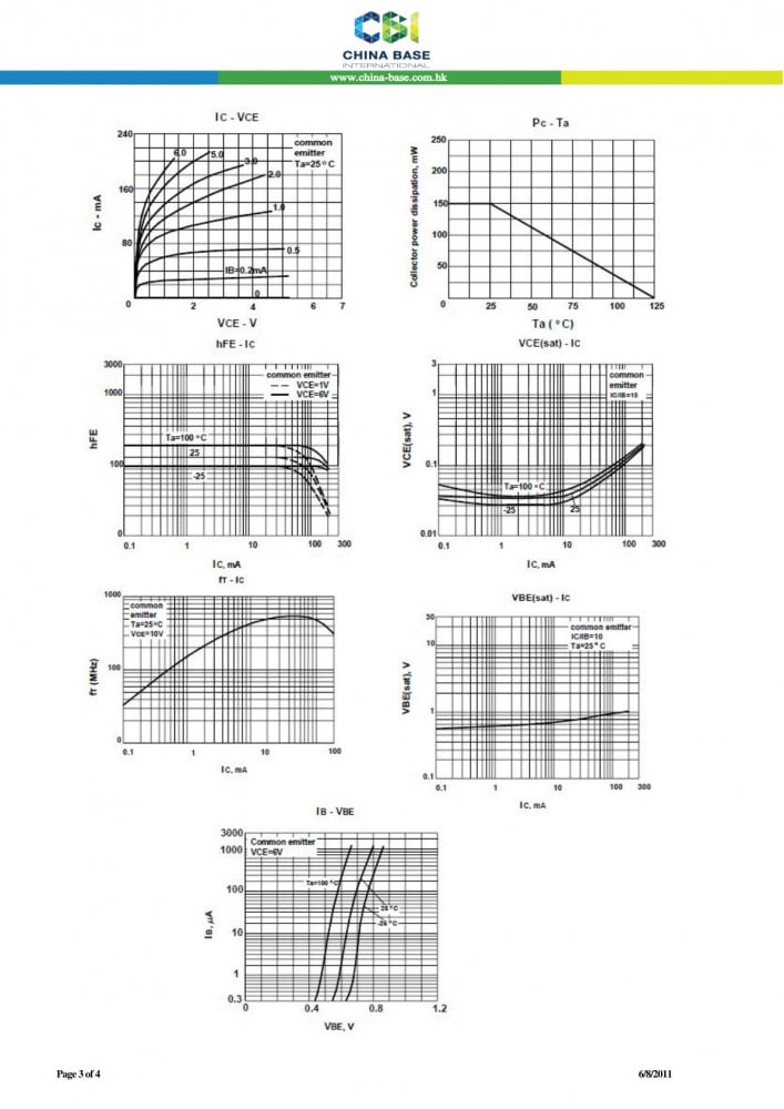 MMBTSC2712 datasheet page 3