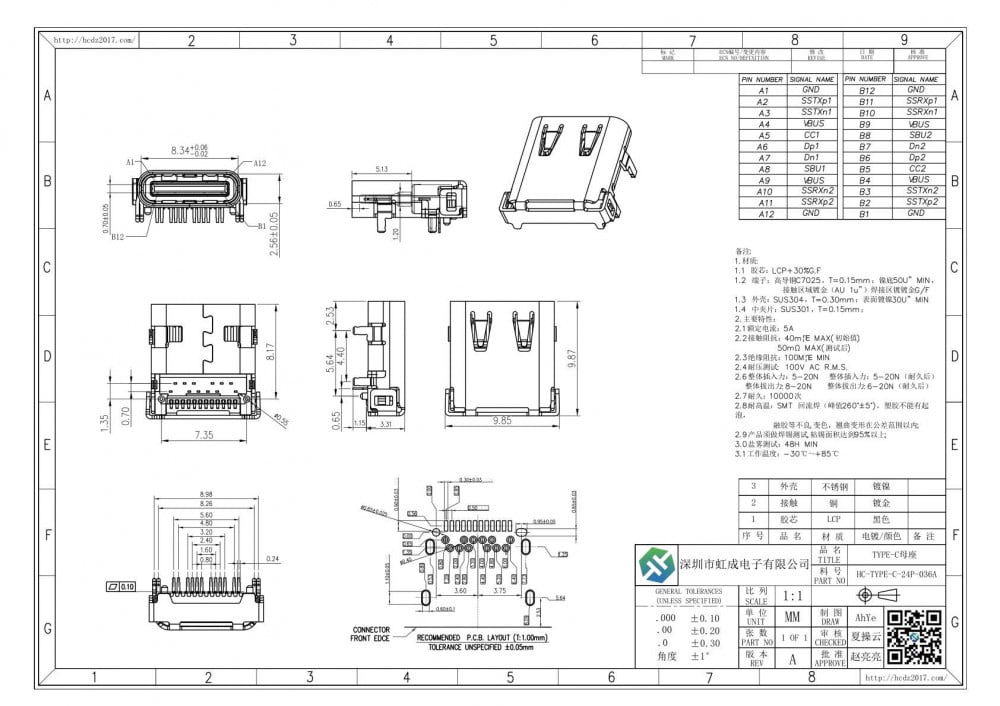HC-TYPE-C-24P-036A technical document page