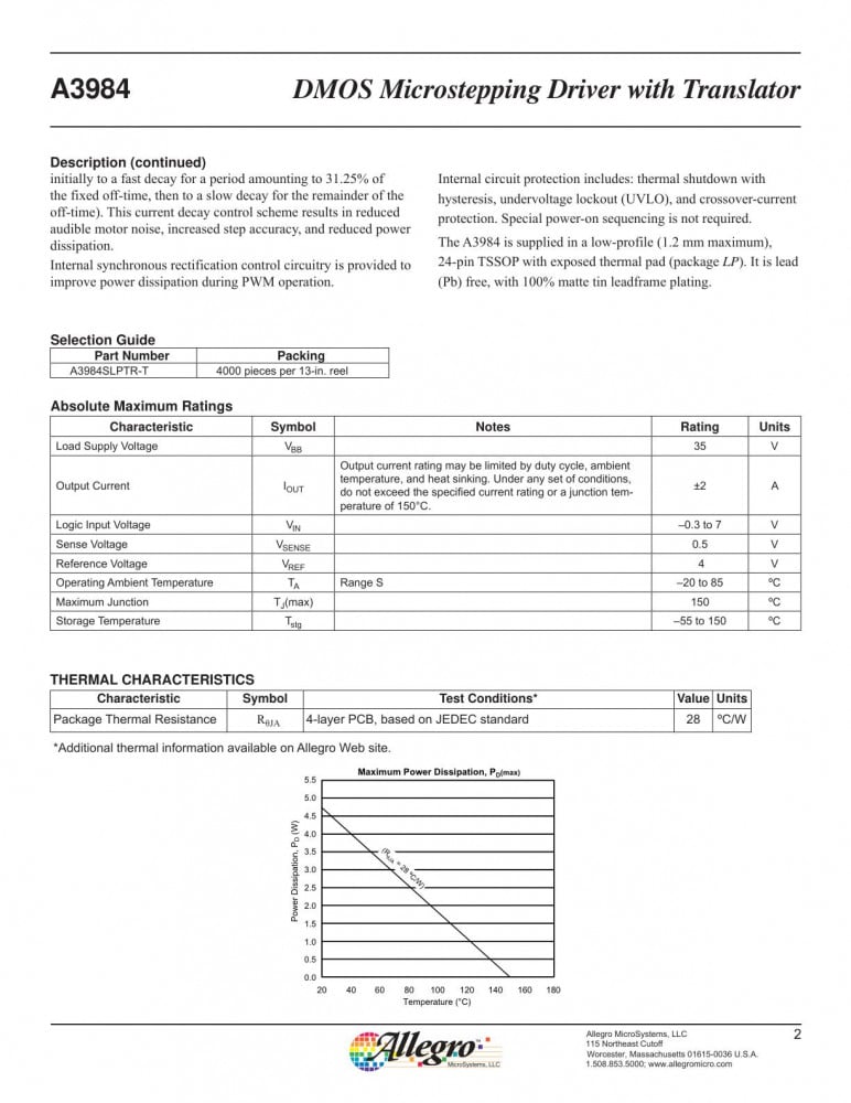 A3984SLPTR-T datasheet page 2