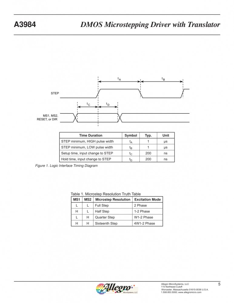 A3984SLPTR-T datasheet page 5