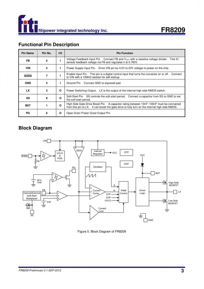 FR8209SPCTR datasheet page 3