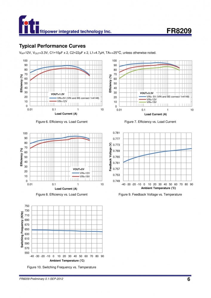 FR8209SPCTR datasheet page 6