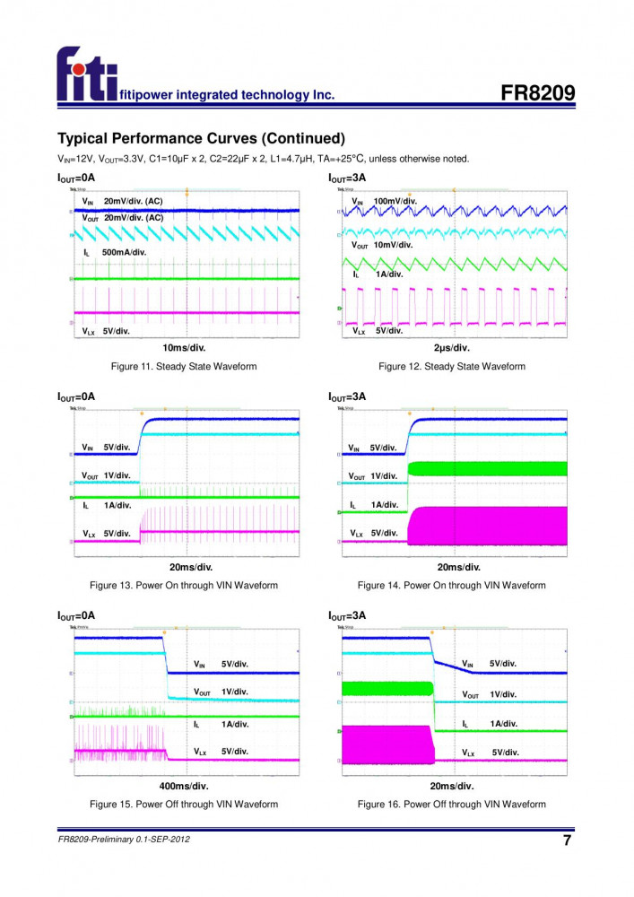 FR8209SPCTR datasheet page 7