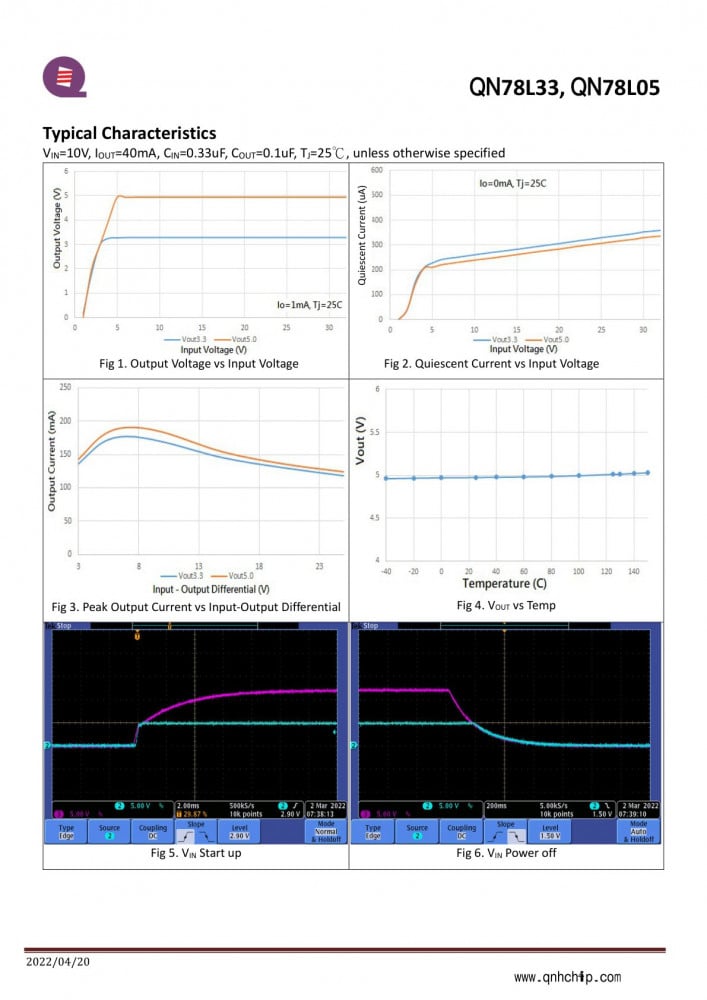 QN78L33 datasheet page 4