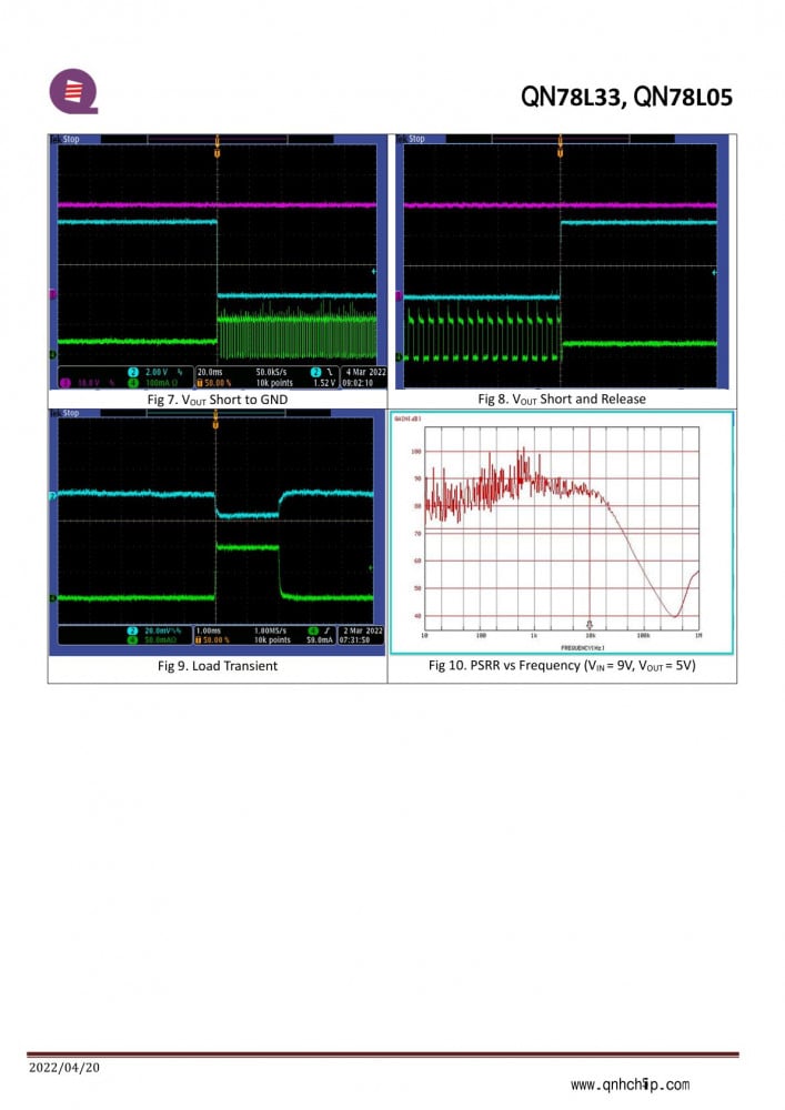 QN78L33 datasheet page 5