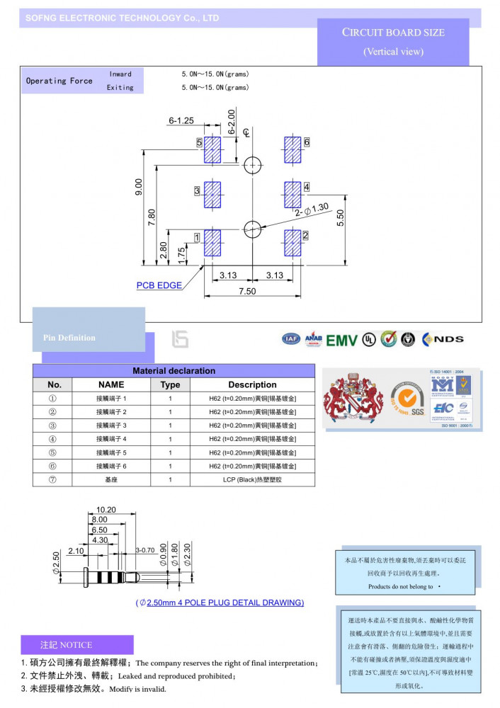 SOFNG PJ-242 technical document page 2