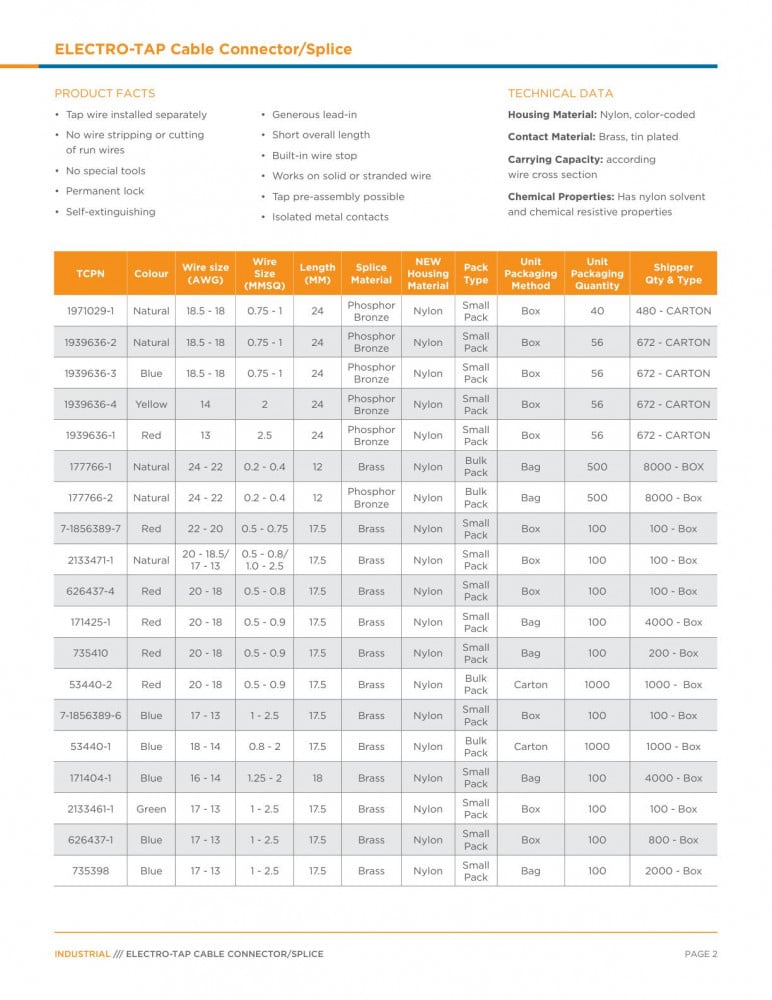 TE Connectivity AMP ELECTRO-TAP documentation page 2