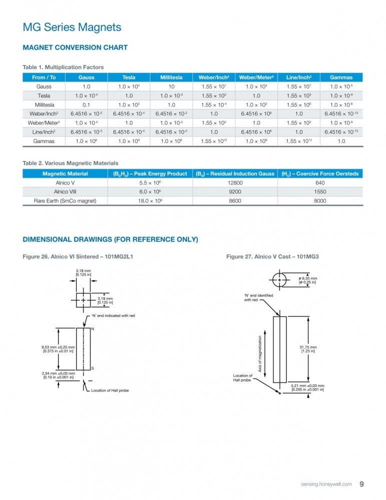 Honeywell 103MG5 technical document page 9