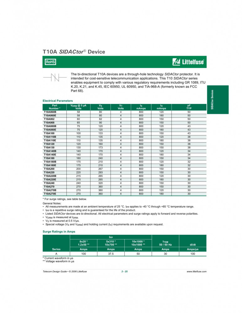 Littelfuse T10A140E datasheet page 1