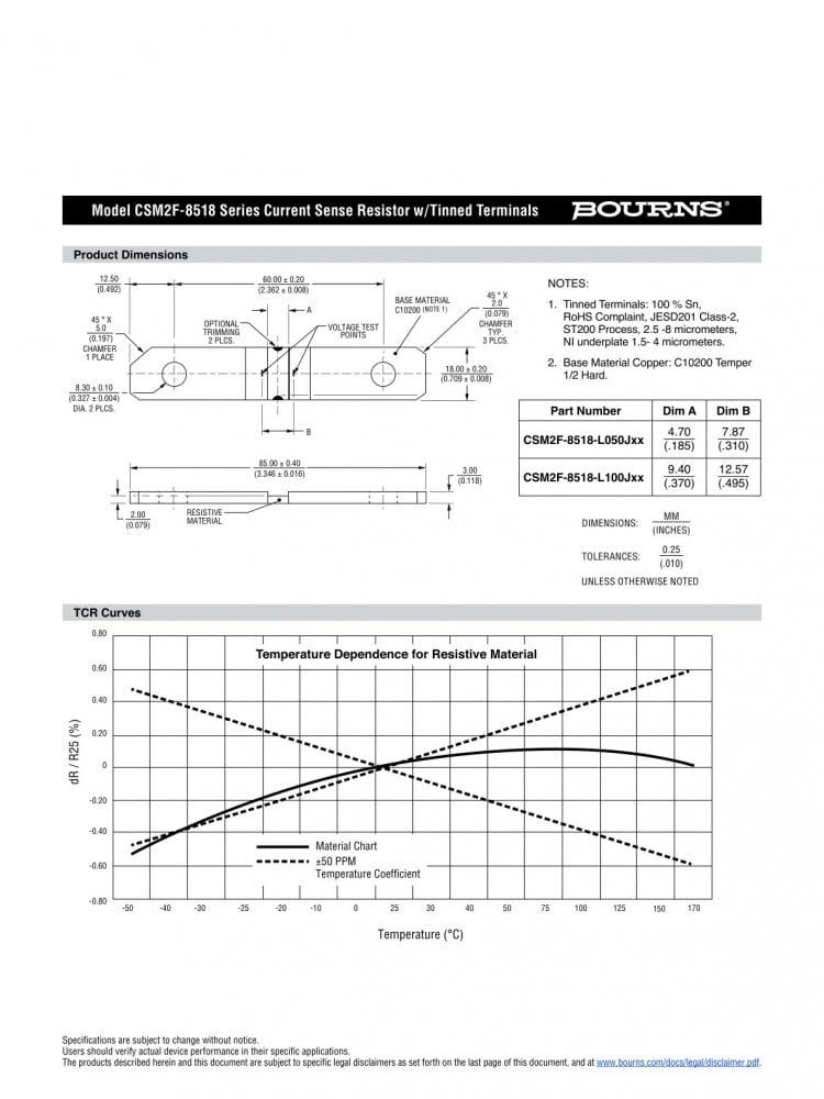 BOURNS CSM2F-8518 datasheet page 2