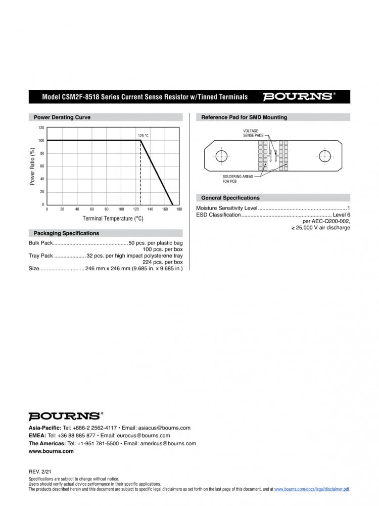 BOURNS CSM2F-8518 datasheet page 3
