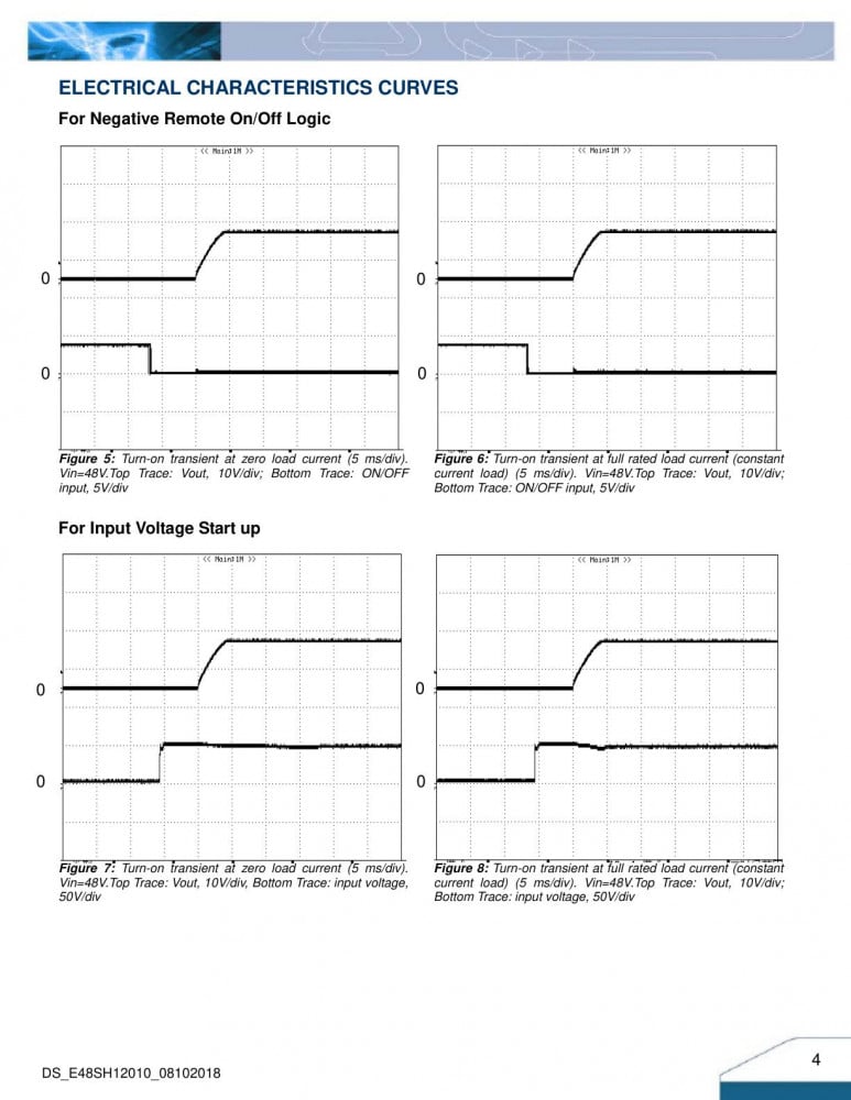 DELTA E48SH12010NRFA datasheet page 4