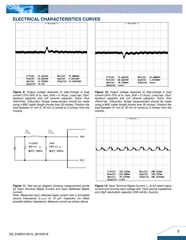 DELTA E48SH12010NRFA datasheet page 5