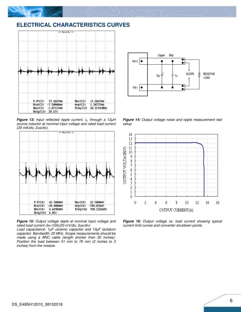 DELTA E48SH12010NRFA datasheet page 6