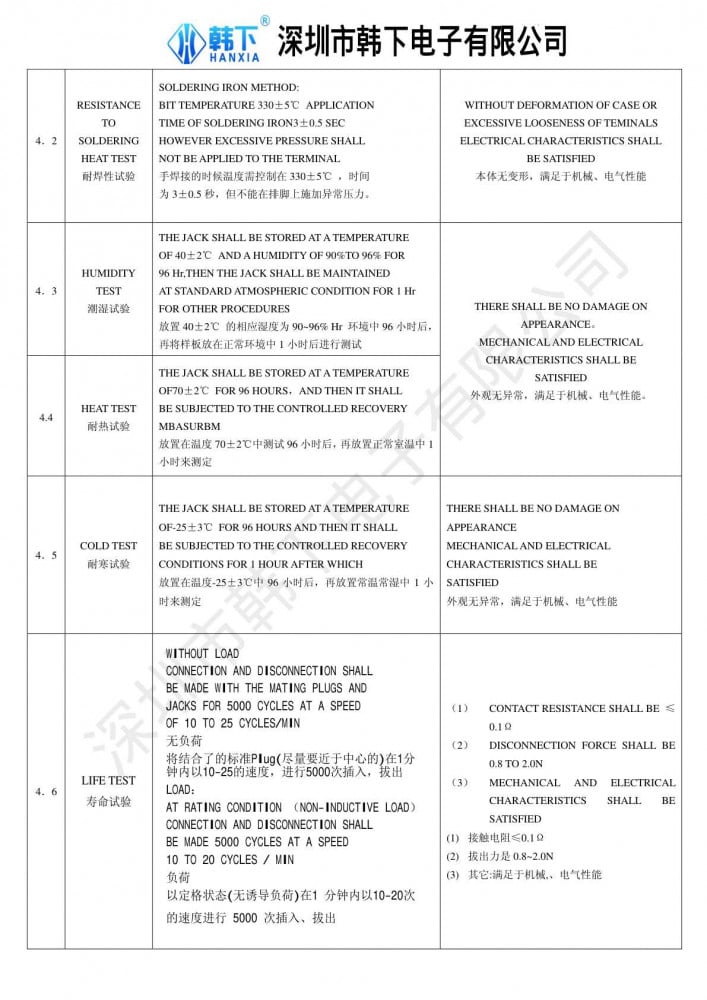 HX TYPE-C-3.1-16PIN document page 5
